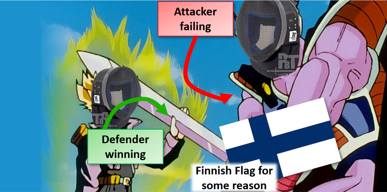 F*ck The Finnish Chicken - A Case Study of CLA Games Implementation ...